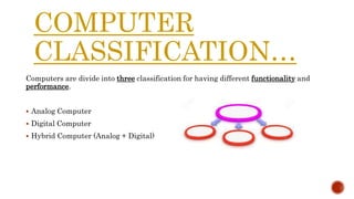 Introduction to computer and history of computer | PPTX