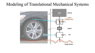 Introduction to Control Lec 2 - Modelling of Mechanical Systems- 2024.pptx