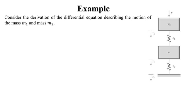 Introduction to Control Lec 2 - Modelling of Mechanical Systems- 2024.pptx