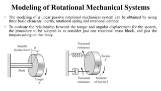 Introduction to Control Lec 2 - Modelling of Mechanical Systems- 2024.pptx