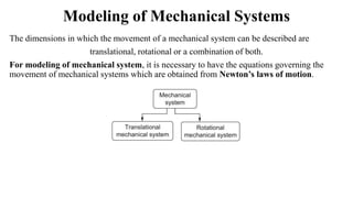 Introduction to Control Lec 2 - Modelling of Mechanical Systems- 2024.pptx