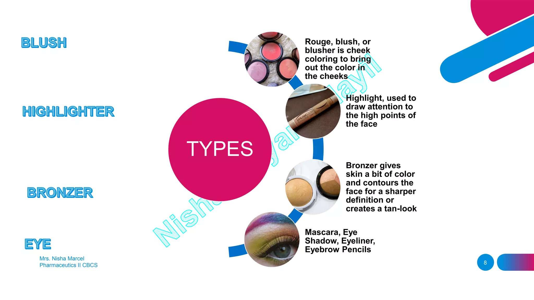 Introduction to cosmetics | PDF