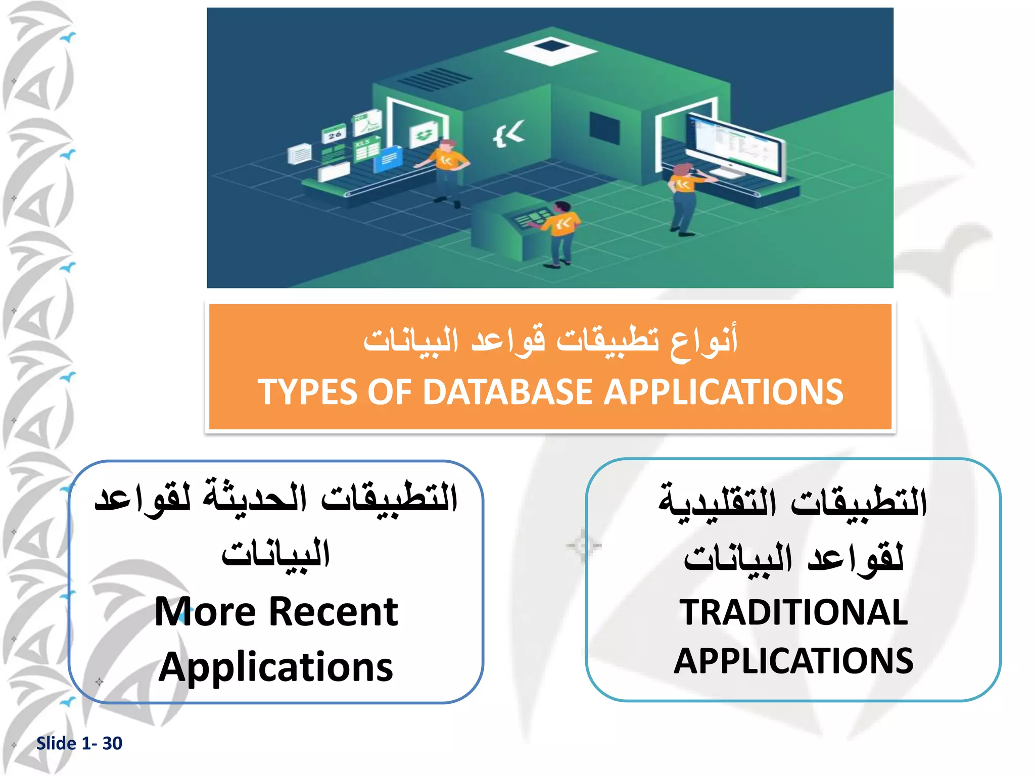 Intorduction to databases 2021 | PPT