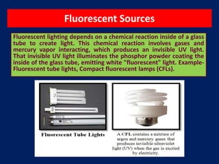 Intorduction to lighting | PPT