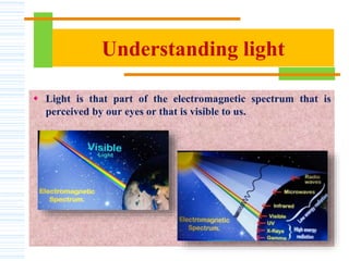 Intorduction to lighting | PPT