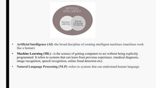 Introduction to Natural Language Processing | PPT
