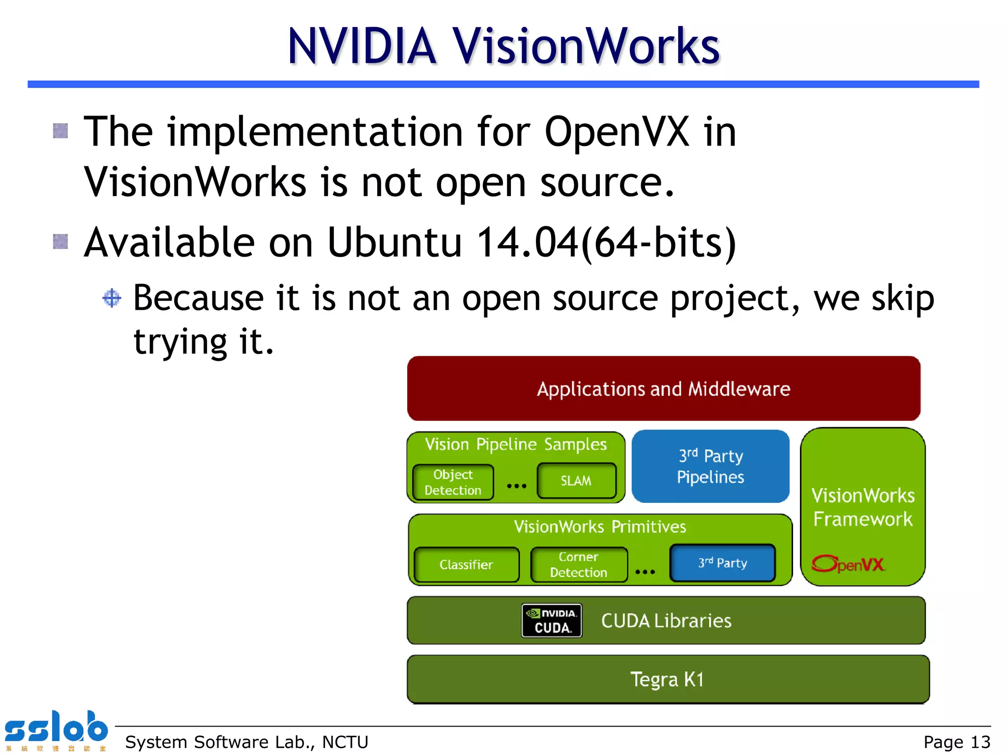 Introduction To Openvx Pdf Computer Software And Applications