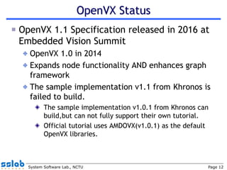 Introduction to OpenVX | PDF | Computer Software and Applications | Computing