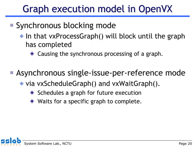 Introduction To Openvx Pdf Computer Software And Applications Computing