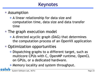 Introduction to OpenVX | PDF | Computer Software and Applications | Computing