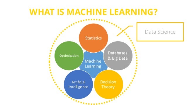Introduction to Machine Learning