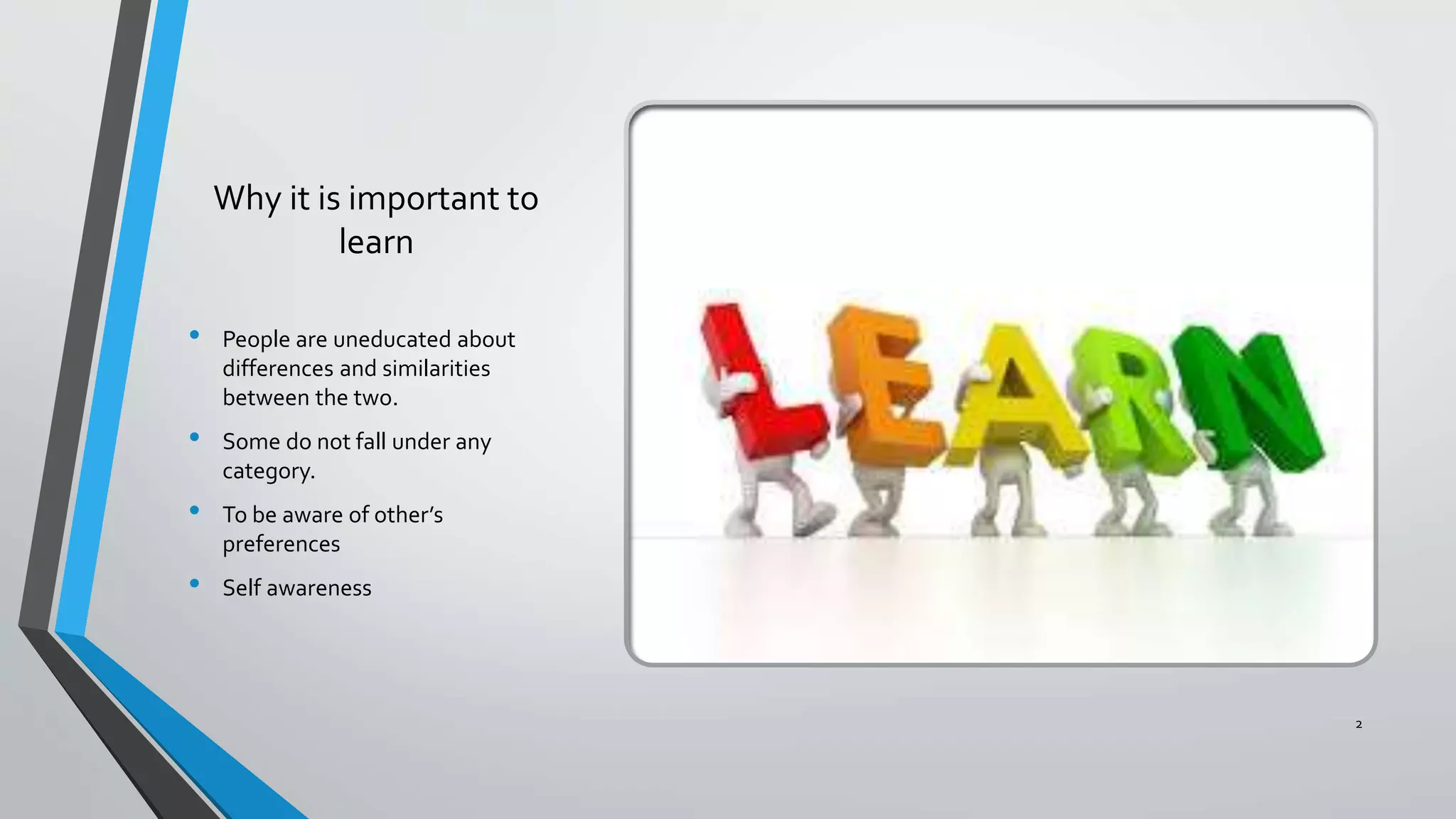 Introvert extrovert compare and contrast powerpoint | PPTX