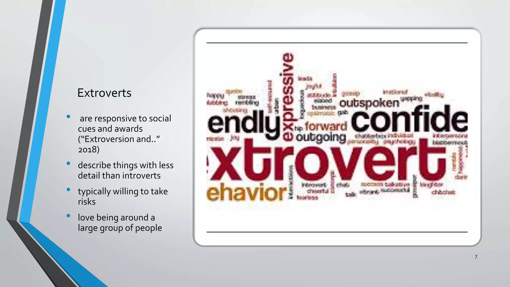 Introvert extrovert compare and contrast powerpoint | PPTX