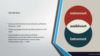 Introvert extrovert compare and contrast powerpoint | PPTX