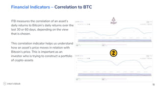 Diving Deeper Into Crypto-Asset Fundamental Analysis | PPTX