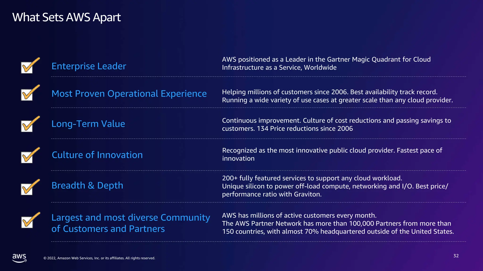Intro to Amazon Web Services (AWS) and Gen AI | PDF | Cloud Computing ...