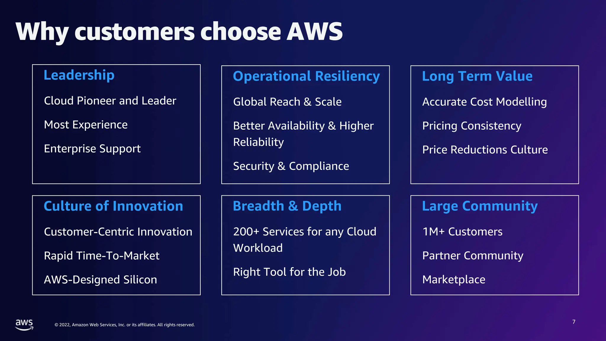 Intro to Amazon Web Services (AWS) and Gen AI | PDF | Cloud Computing ...