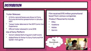 Into the Spider-Verse Project Process | PPTX