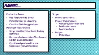 Into the Spider-Verse Project Process | PPTX