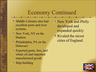 Into to 13 colonies | PPT