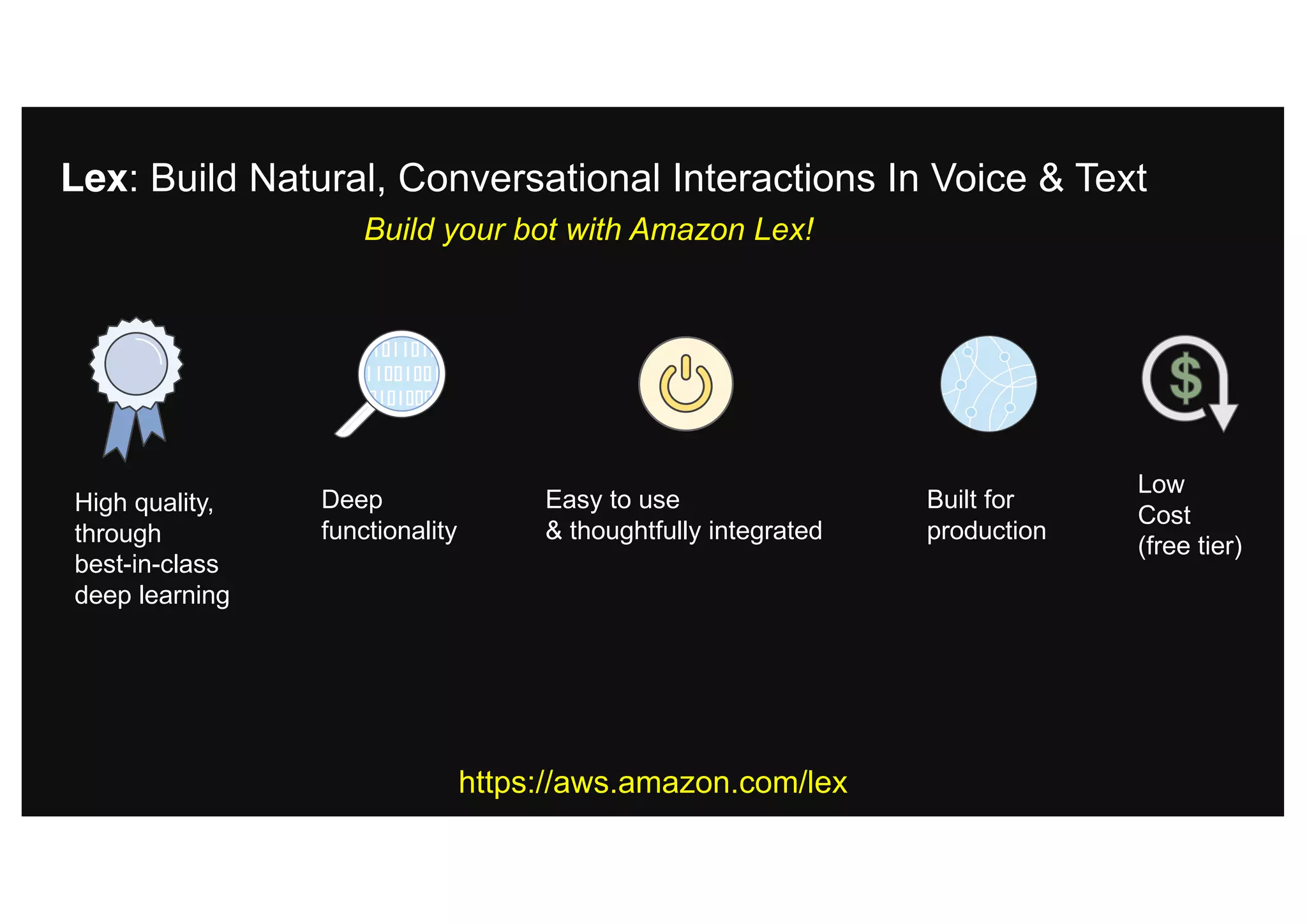An Introduction to Amazon AI Services | PDF | Cloud Computing | Internet