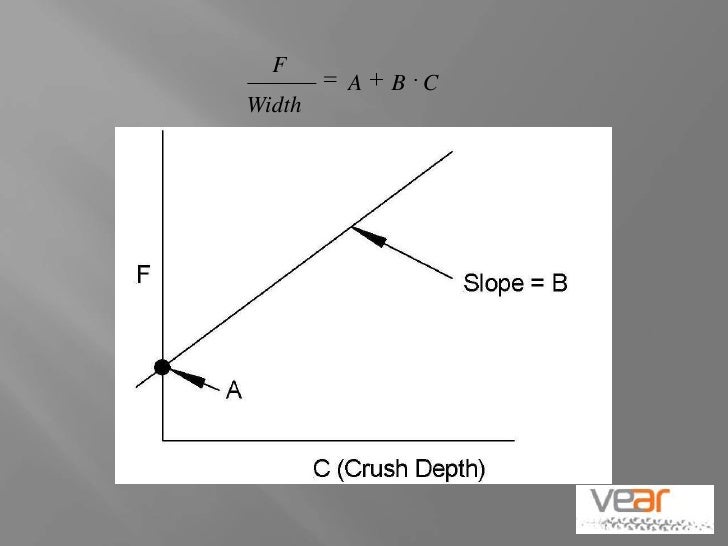 Introduction to Accident Reconstruction
