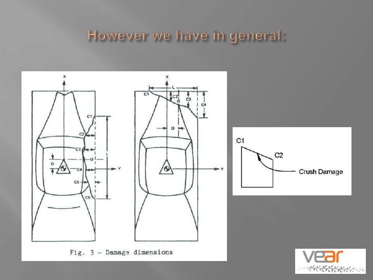 Introduction to Accident Reconstruction