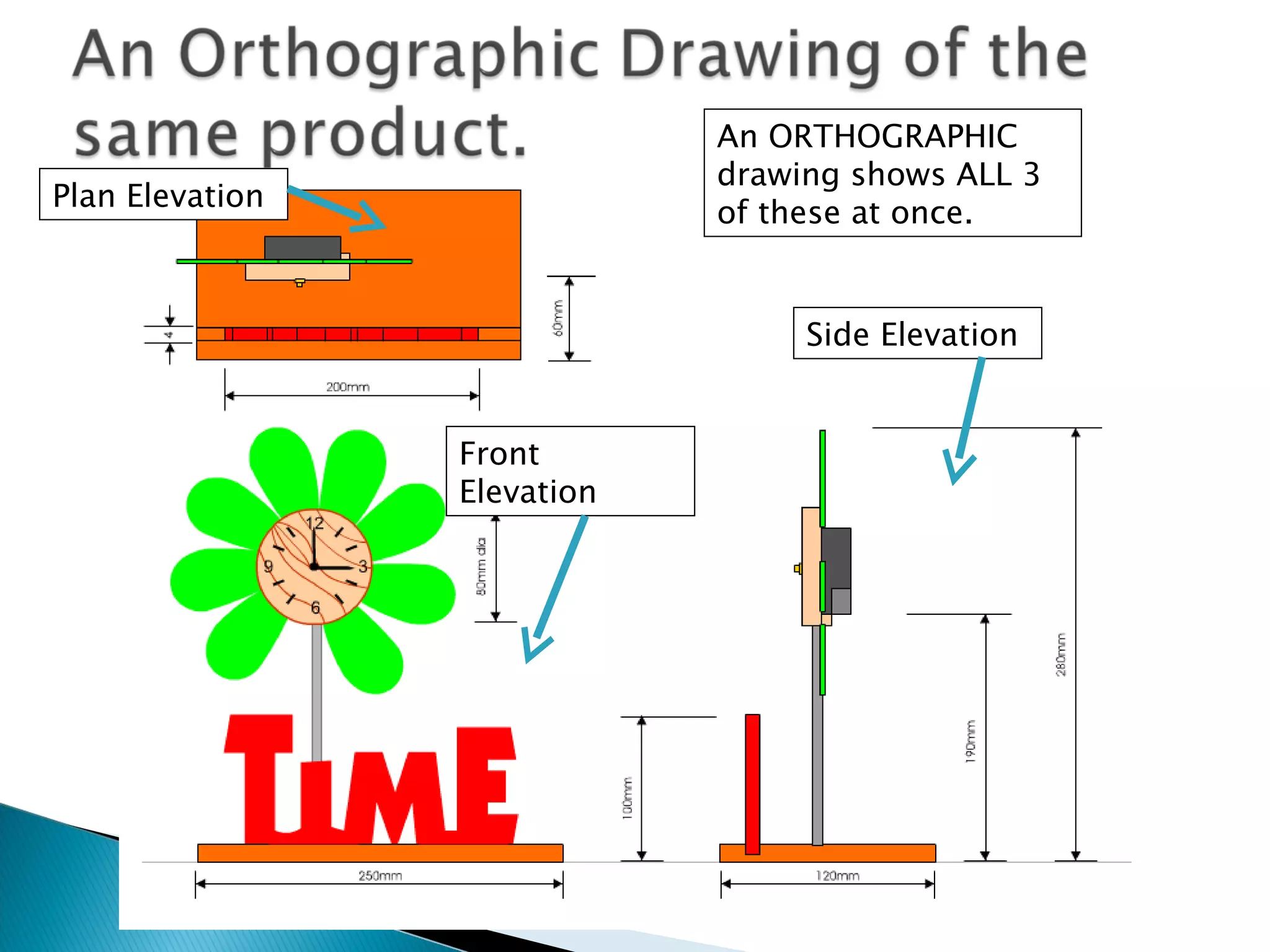 Year 10 Engineering - Lesson 1 - Intro To Course And Technical Drawing ...