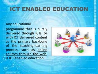INTO TO ICT.ppt