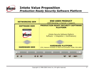 Intoto Linley Tech Utm Architecture Presentation | PDF