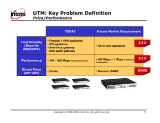 Intoto Linley Tech Utm Architecture Presentation | PDF