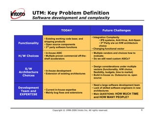 Intoto Linley Tech Utm Architecture Presentation | PDF
