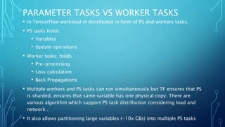 An Introduction to TensorFlow architecture | PPTX | Operating Systems ...