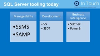 Develop your database with Visual Studio | PPT