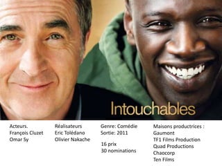 Affiche Intouchables