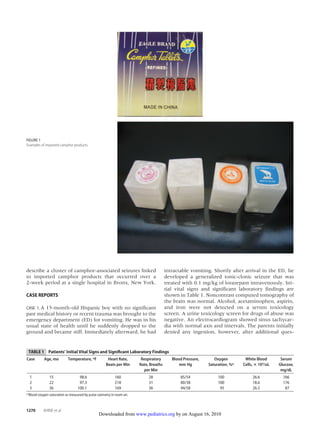 Intoxicacion por alcanfor en pediatria | PDF