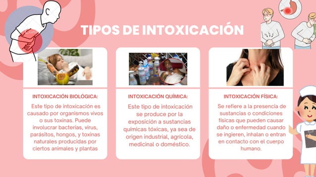 Tipos de Intoxicaciones que puede tener el servicio humano | PDF