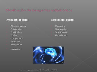 Intoxicaciones por antipsicóticos | PPT