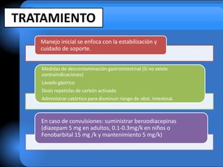 Intoxicación por Litio y Carbamazepina | PPTX