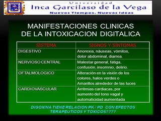 INTOXICACION POR DIGITALICOS (TOXICOLOGIA Y QUIMICA LEGAL) | PPT