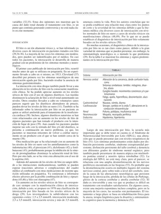 Intoxicacion por litio | PDF