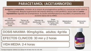 INTOXICACION POR PARACETAMOL EN PEDIATRIA | PDF