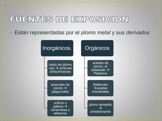INTOXICACION POR PLOMO O SATURNISMO pptx | PPTX