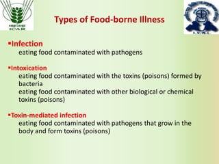meat borne Intoxications | PPTX