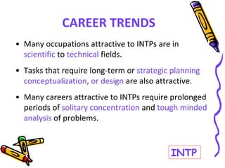INTP--The THINKER.ppt