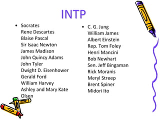 INTP--The THINKER.ppt