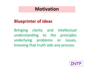 INTP--The THINKER.ppt