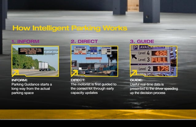 Intelligent Parking Brochure | PDF
