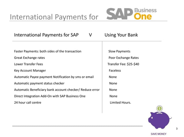 International Payments add-on for SAP Business One | PPT