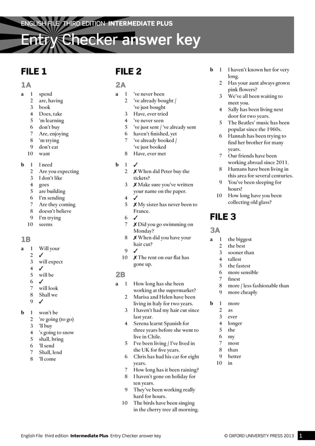 Int plus entry checker key | PDF